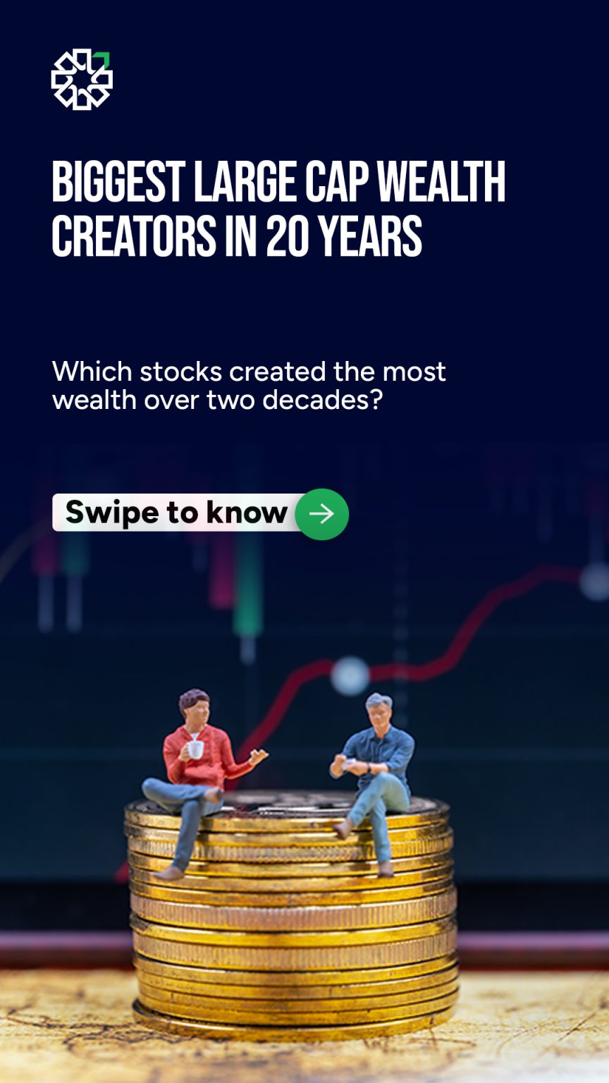 20 Year Wealth Creators: Large-Cap Stocks That Multiplied Investor Money!